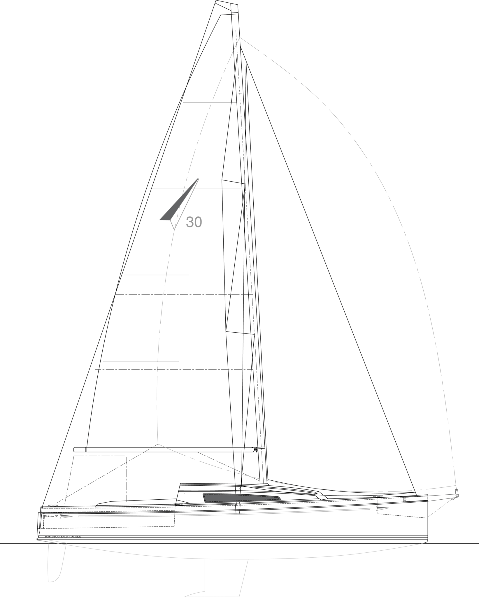 Segelplan – Pointer Yacht